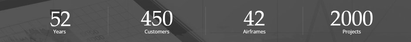 AvtechTyee Careers | The Applicant Manager